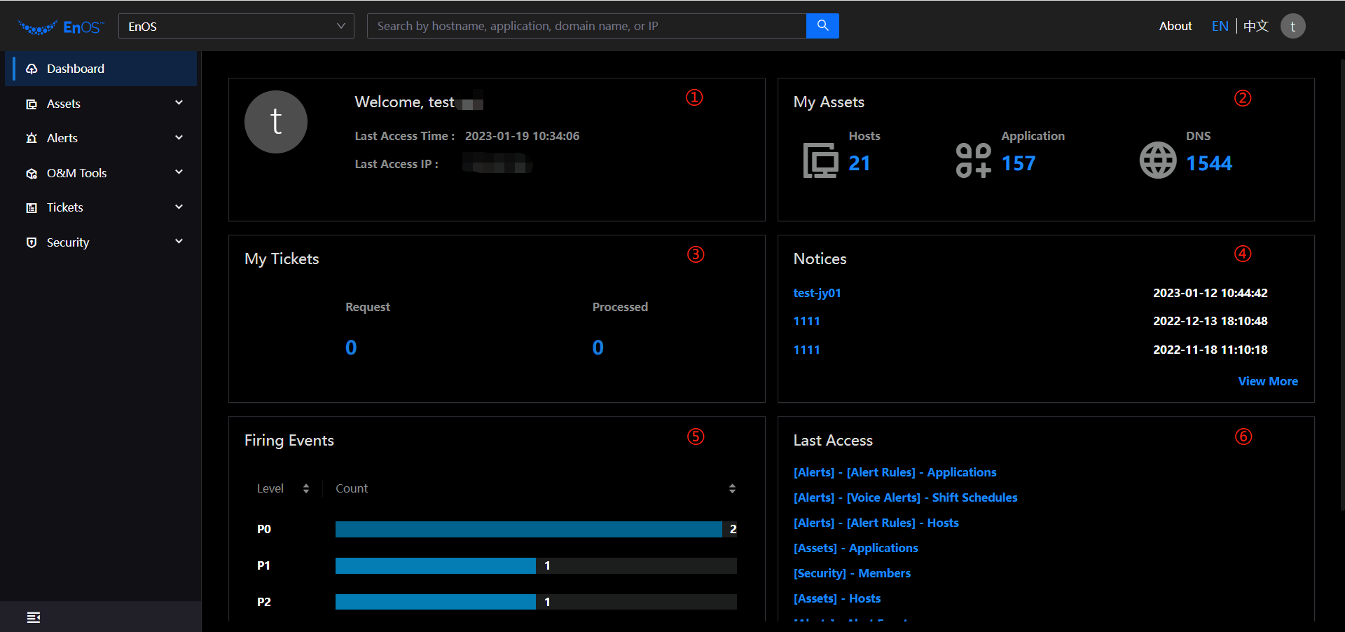 Dashboard — EnOS™ Enterprise Operation Center documentation