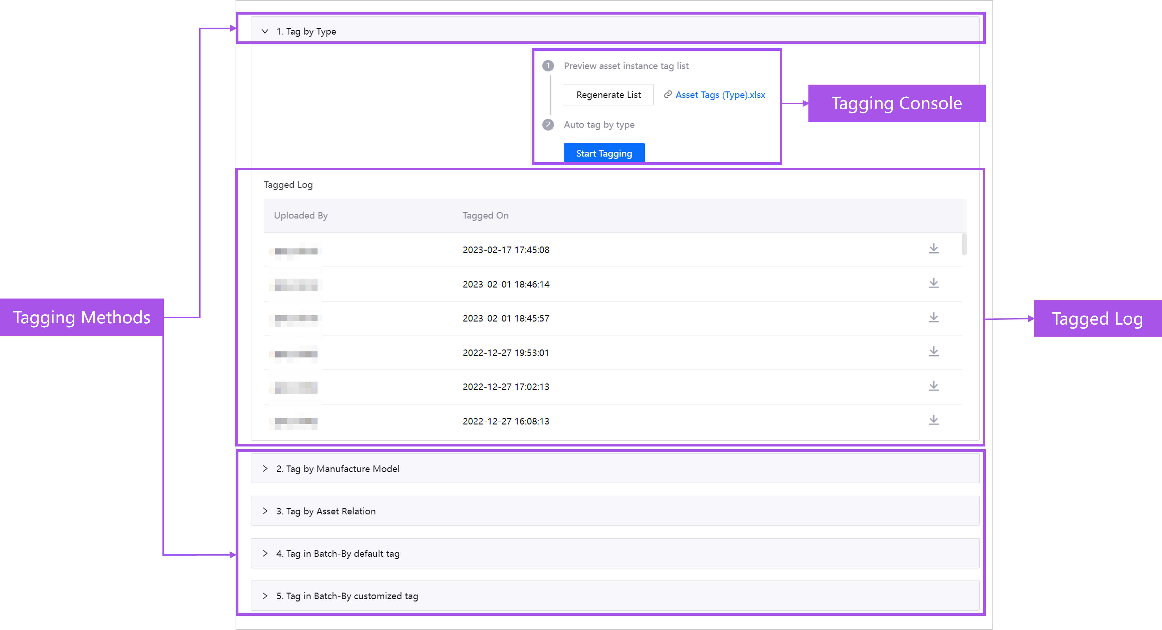 Exploring Business Tag Tool Page — EnOS Onboarding Tool documentation